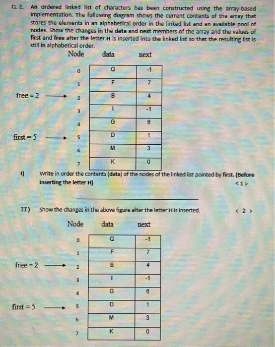 Solved there aew similar questions but not this specific one | Chegg.com