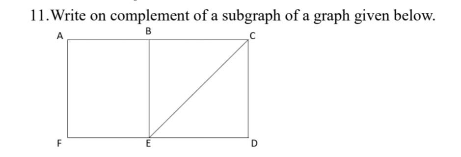 Solved 11. Write on complement of a subgraph of a graph | Chegg.com