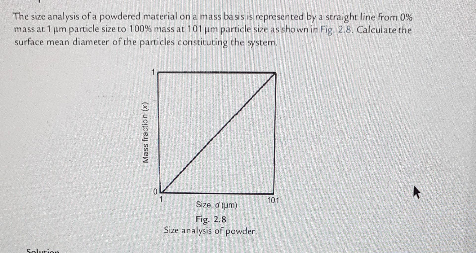 Solved The size analysis of a powdered material on a mass | Chegg.com