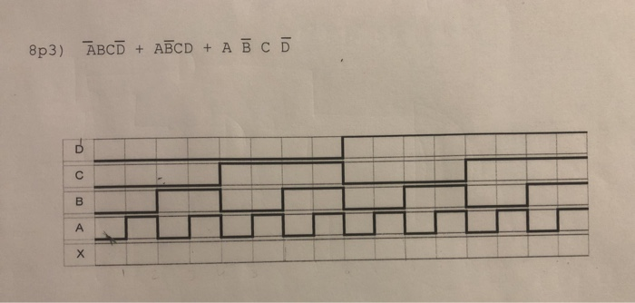 Solved 8p3) ABCD + ABCD + A B C D | Chegg.com