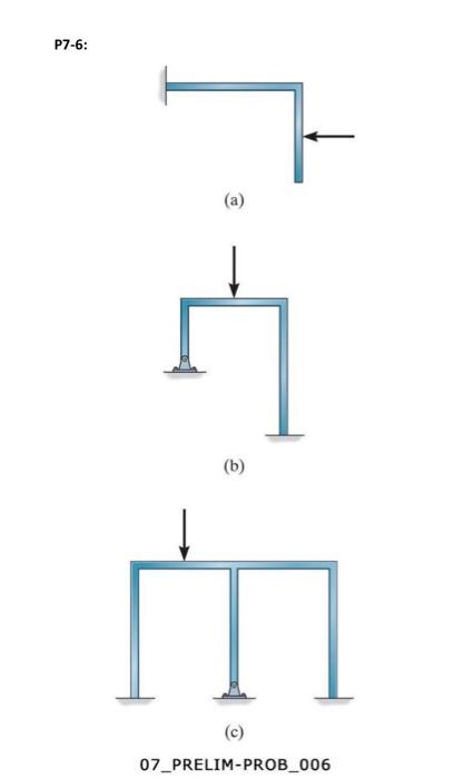 Solved Draw deflected shapes for the following structural | Chegg.com