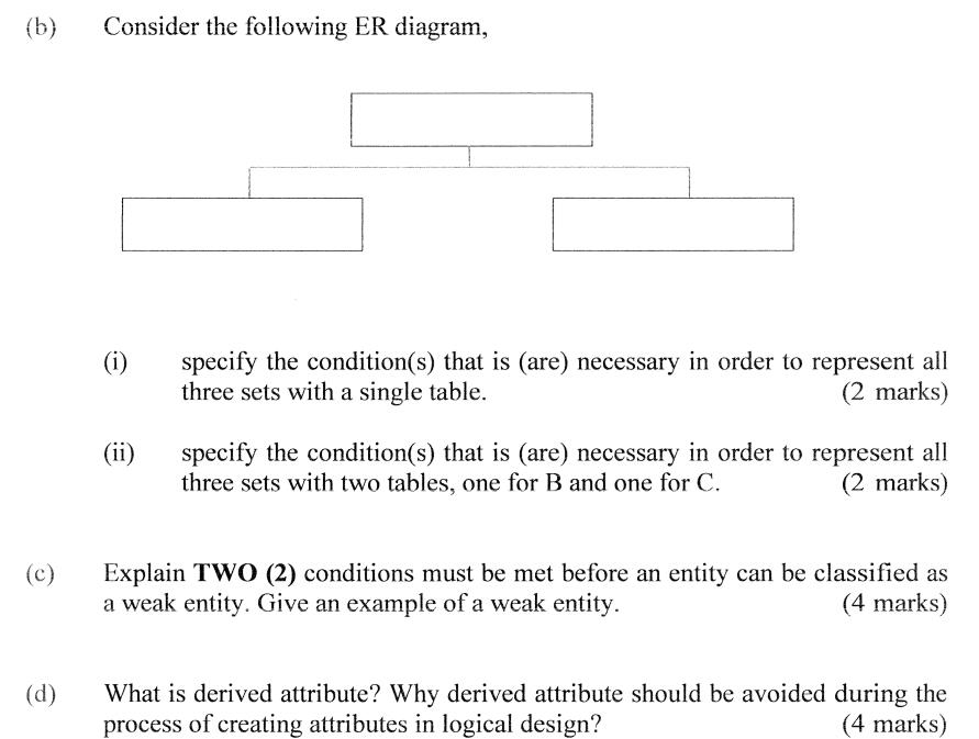 Solved (b) ﻿Consider the following ER diagram,(i) ﻿specify | Chegg.com