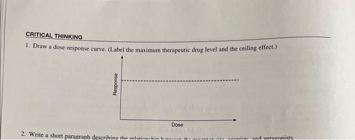 Solved 1. Draw a dose-response curve. (Label the maximum | Chegg.com