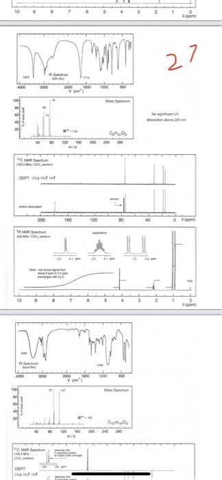 determine the unknown organic structure based on NMR, | Chegg.com