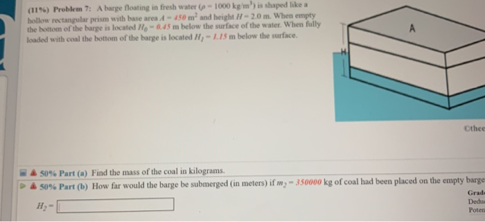Solved (11%) Problem 7: A barge floating in fresh water (p = | Chegg.com