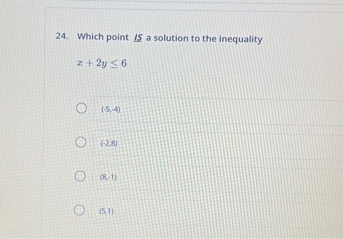 24. Which point IS a solution to the inequality | Chegg.com