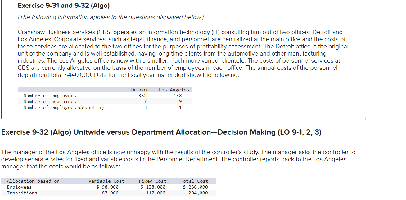 Solved Exercise 9-31 ﻿and 9-32 (Algo)[The following | Chegg.com