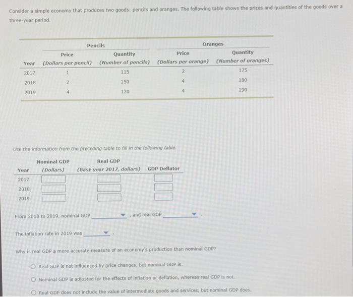 Solved Consider a simple economy that produces two goods: | Chegg.com