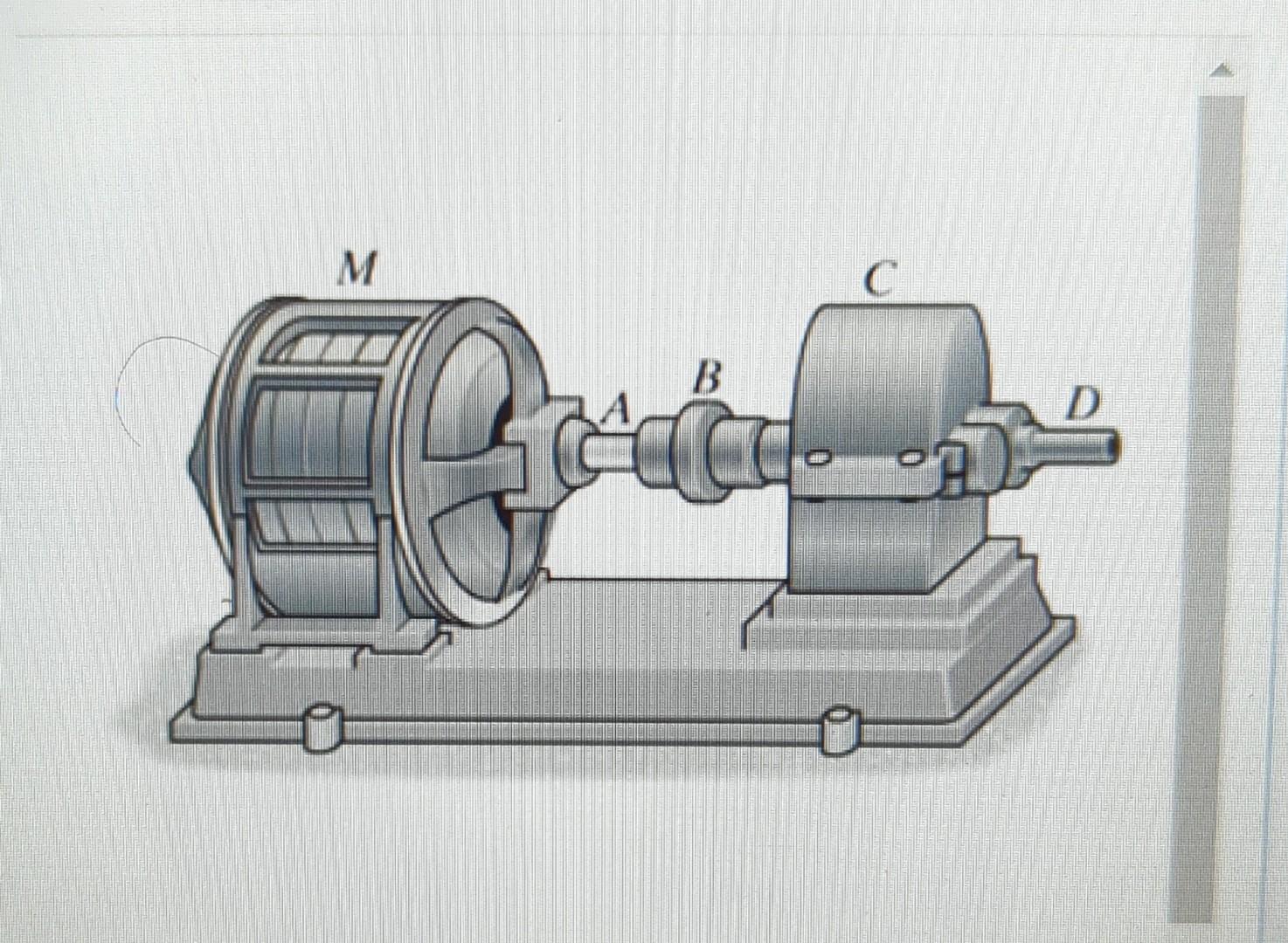 Solved The motor M is connected to the speed reducer C by | Chegg.com