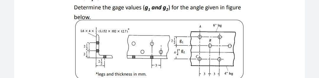 Solved Determine the gage values (g, and gz) for the angle | Chegg.com