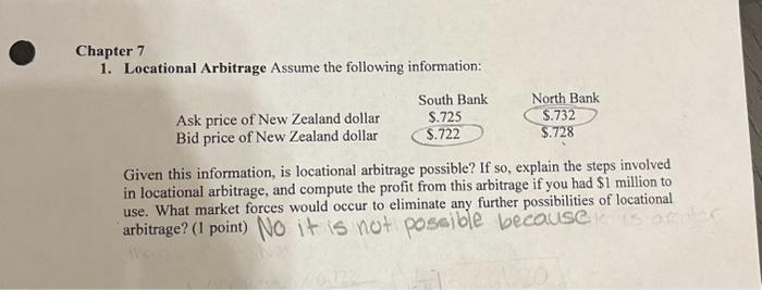 Solved Chapter 7 1. Locational Arbitrage Assume the | Chegg.com