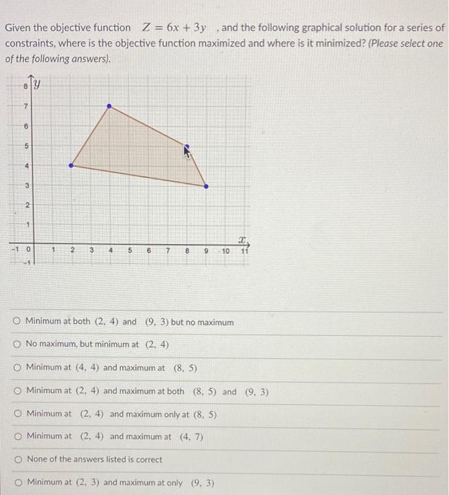 Solved Given the objective function 𝑍=6𝑥+3𝑦 , and | Chegg.com
