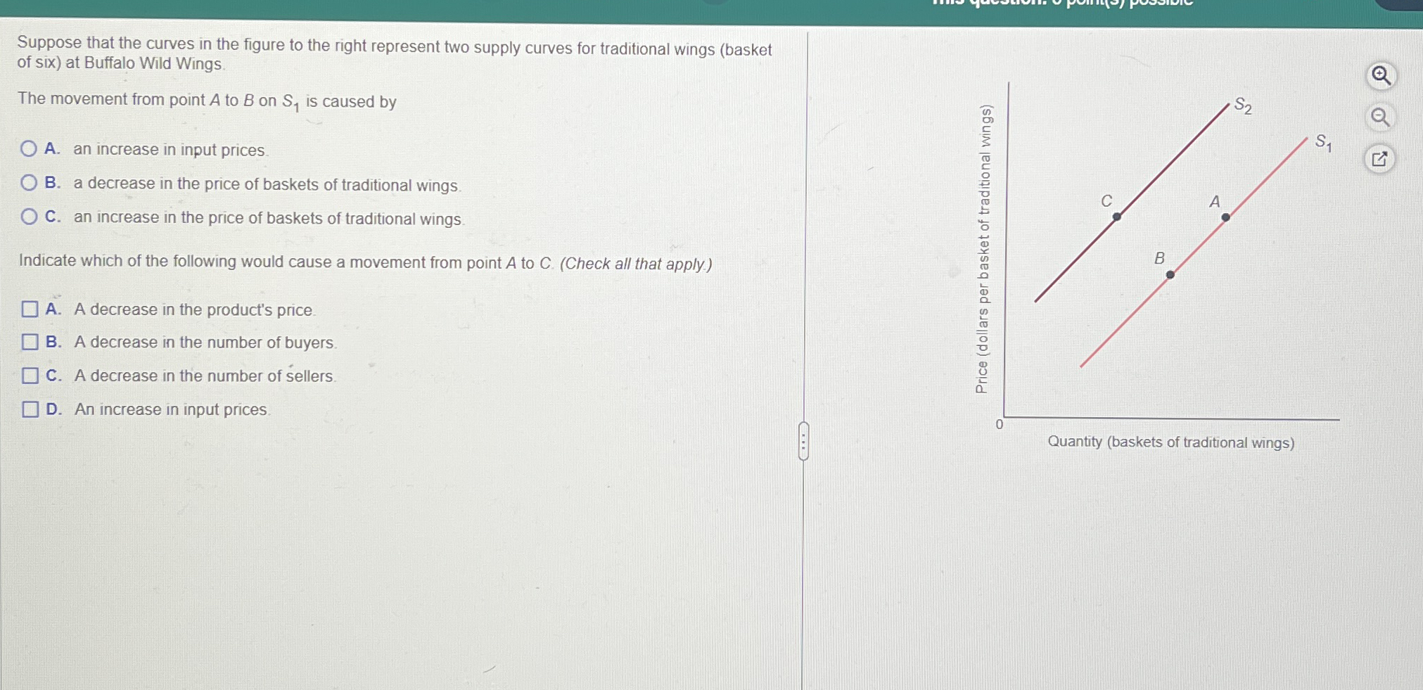 Solved Suppose that the curves in the figure to the right | Chegg.com