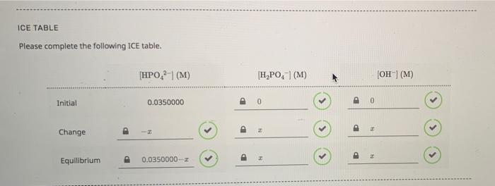 Solved EXPERIMENTAL EQUILIBRIUM CONSTANTS Now, use ICE | Chegg.com