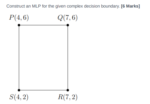 Solved Construct an MLP for the given complex decision | Chegg.com Solved Construct an MLP for the given complex decision | Chegg.com
