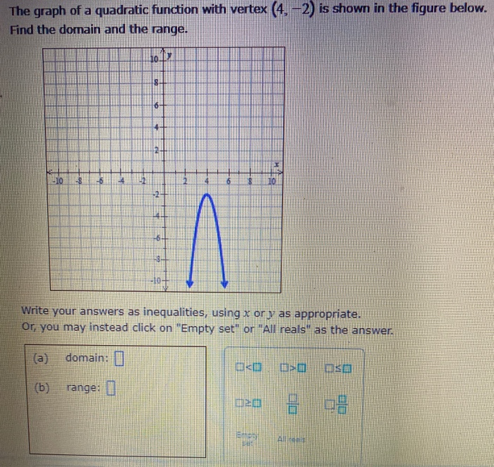 Solved The graph of a quadratic function with vertex (4,-2) | Chegg.com