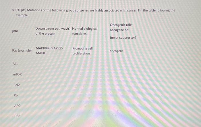 Solved 4. (50 pts) Mutations of the following groups of | Chegg.com