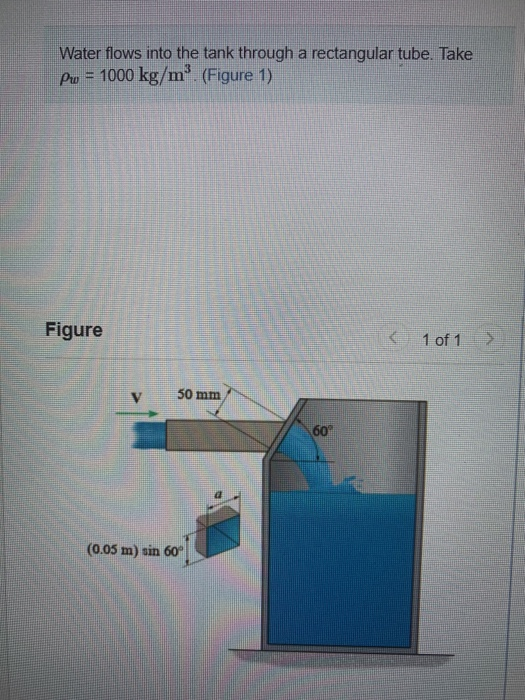 Solved Water flows into the tank through a rectangular tube. | Chegg.com