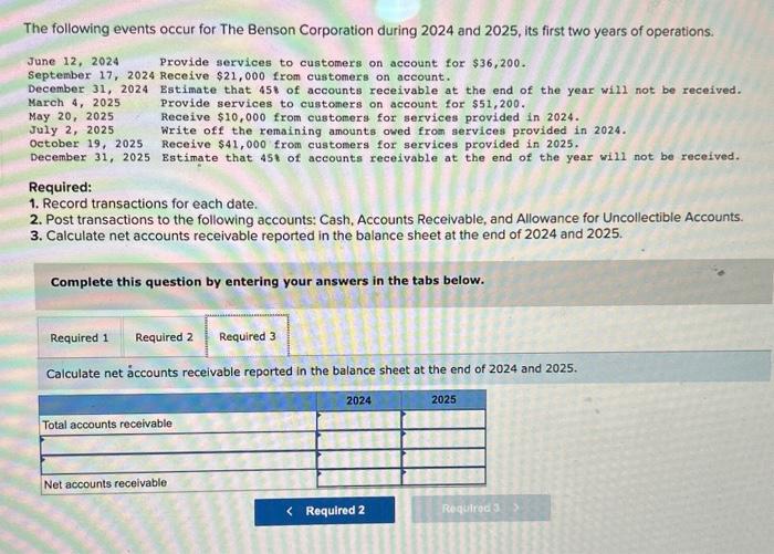 The following events occur for The Benson Corporation | Chegg.com