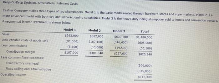 Solved Keep-Or-Drop Decision, Alternatives, Relevant Costs | Chegg.com