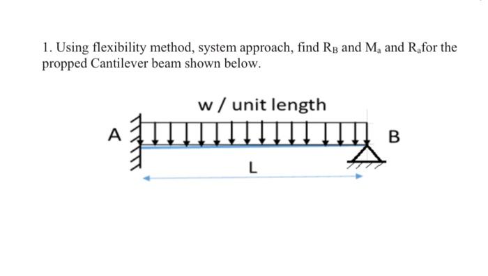 Solved 1. Using flexibility method, system approach, find RB | Chegg.com