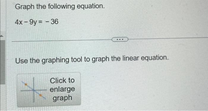 Solved Graph the following equation. 4x−9y=−36 Use the | Chegg.com