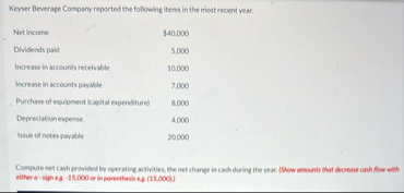 Solved Kevver Beverage Company reported the following items | Chegg.com