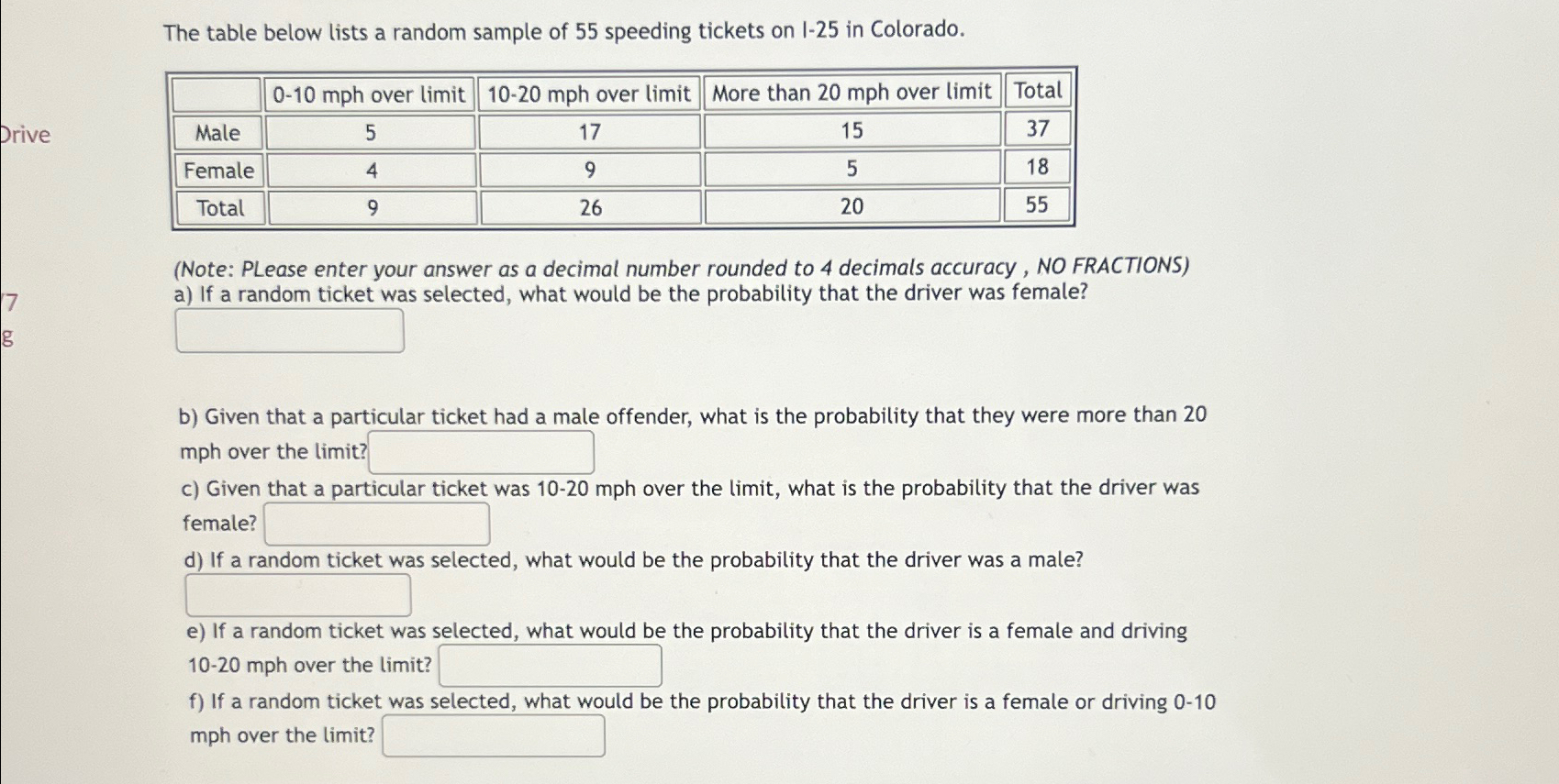 Solved The table below lists a random sample of 55 ﻿speeding | Chegg.com