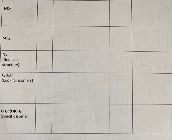 Solved NO2 SCI2 N3 (find best structure) C2H60 (Look for | Chegg.com