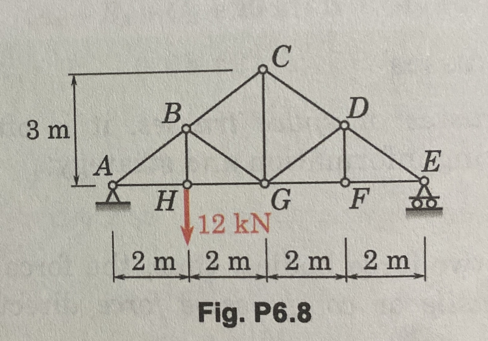 Solved (a). ﻿Draw a neat and complete FBD including each | Chegg.com
