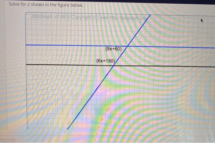 Solved Solve for x shown in the figure below. JSXGraph | Chegg.com