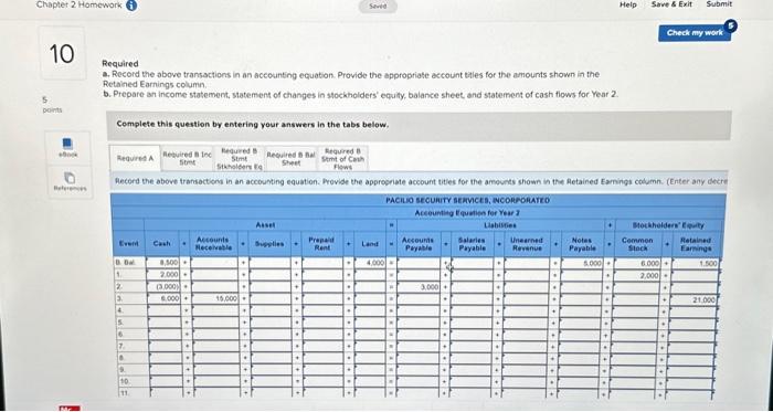 Solved The trial balance of Pacilio Security Services, | Chegg.com