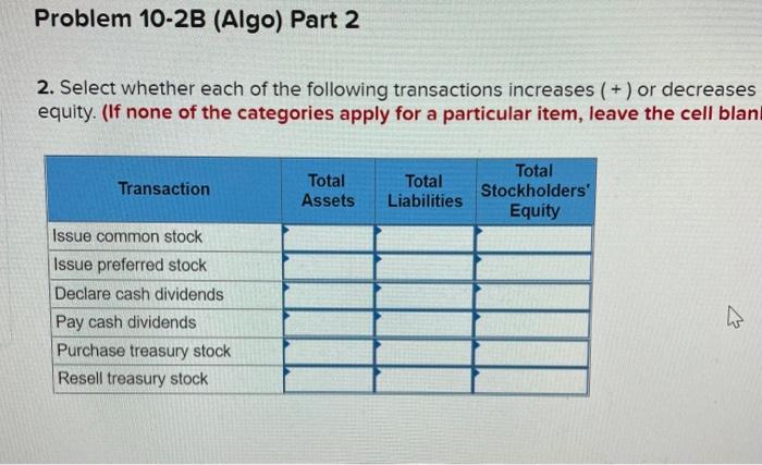 Solved Required information Problem 10-2B (Algo) Record | Chegg.com