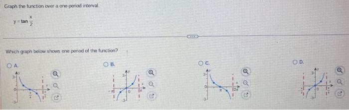 Solved Graph the function over a one period interval y=tan2x | Chegg.com