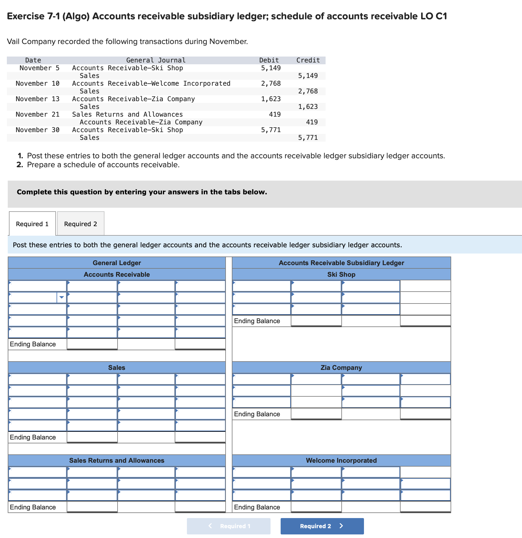 Solved Exercise 7-1 (Algo) ﻿Accounts receivable subsidiary | Chegg.com