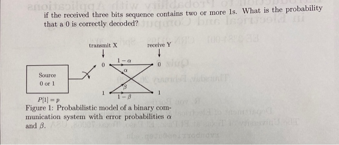 Solved 1 Communication Through a Noisy Channel In the binary | Chegg.com