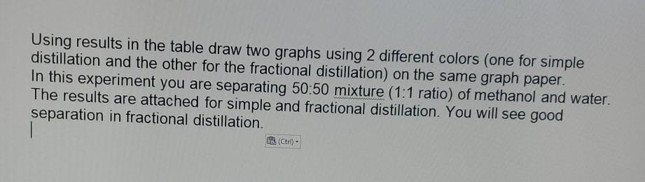 Solved EXPERIMENT 6 Simple and Fractional Distillation | Chegg.com