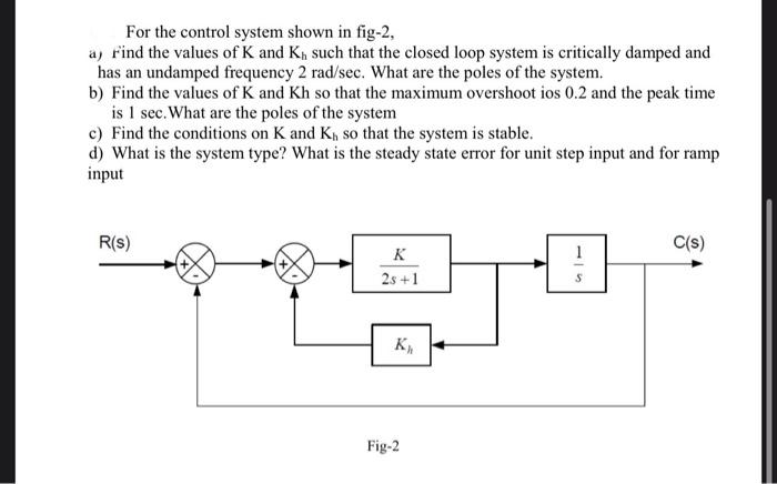 Solved For the control system shown in fig-2, a) rind the | Chegg.com