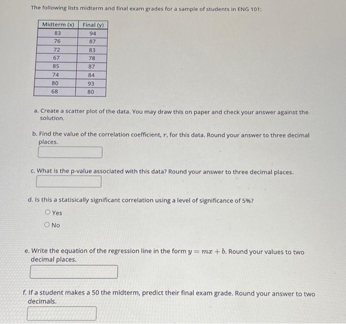 Solved The following lists midterm and final exam grades for | Chegg.com