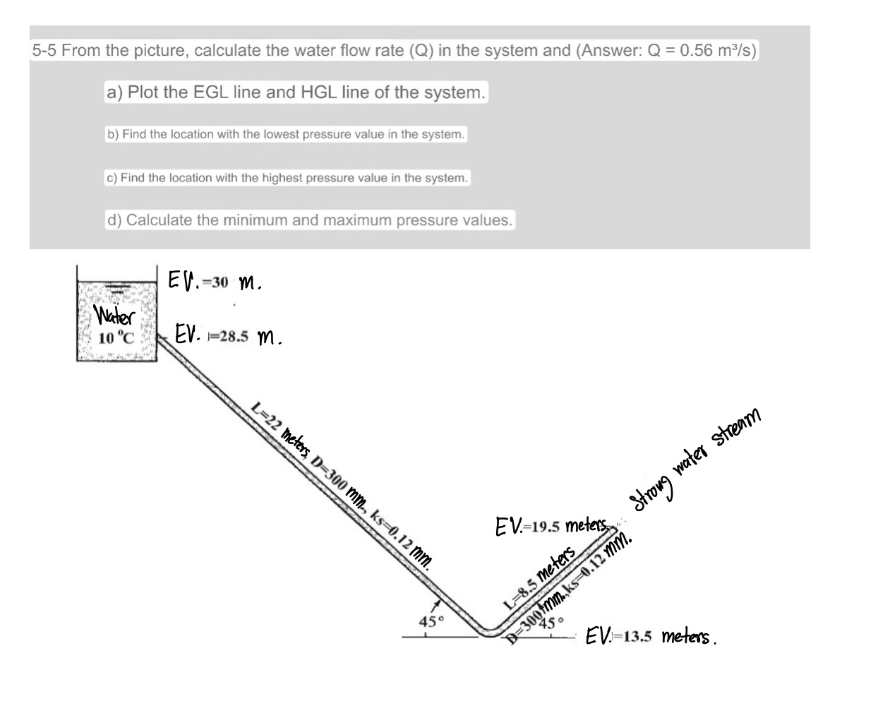 Solved 5-5 ﻿From the picture, calculate the water flow rate | Chegg.com