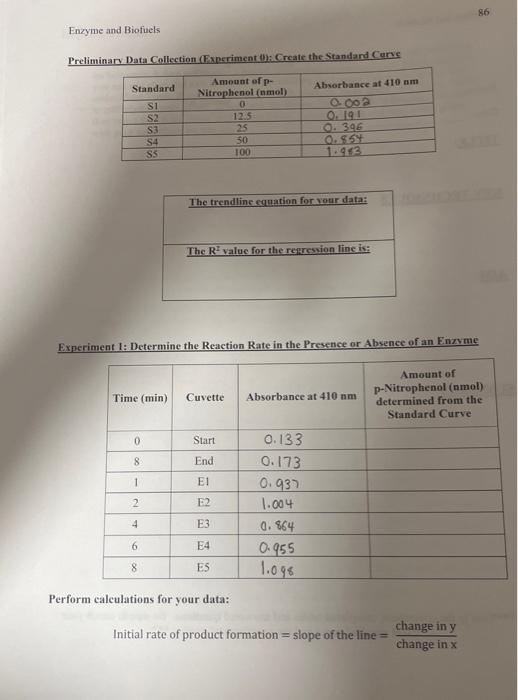 Preliminar Data Collection (Experiment ili: Create | Chegg.com
