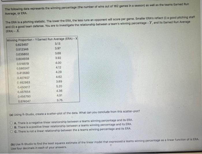 Solved The following data represents the winning percentage | Chegg.com