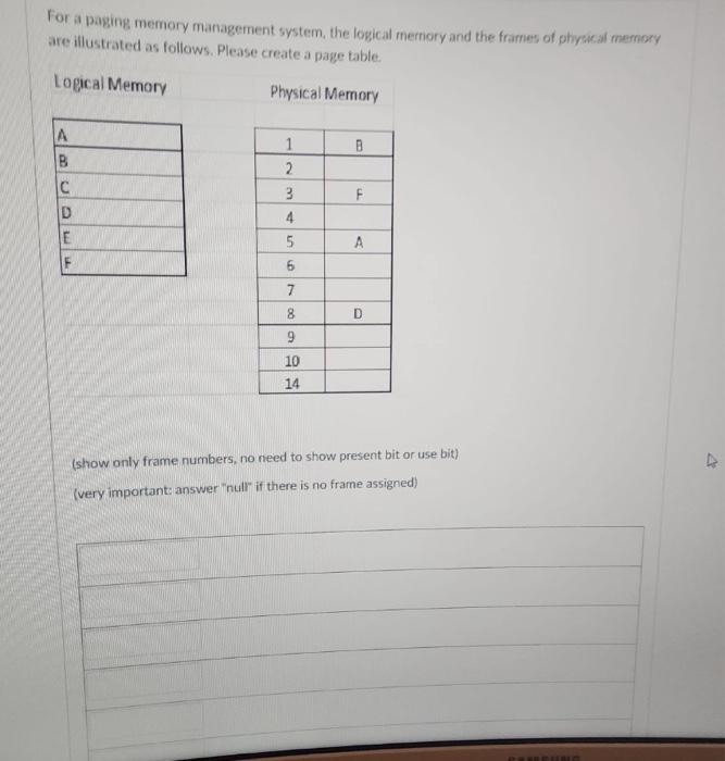 Solved For A Paging Memory Management System The Logical 