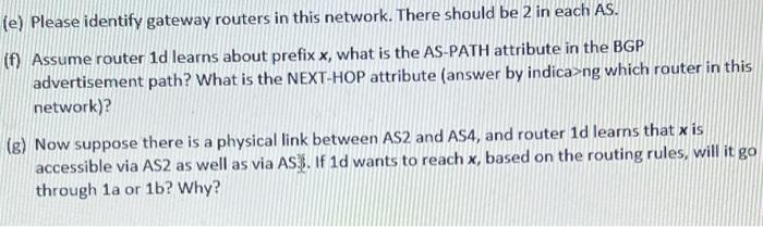 Solved Consider the network shown below. Suppose AS2 and AS3 | Chegg.com