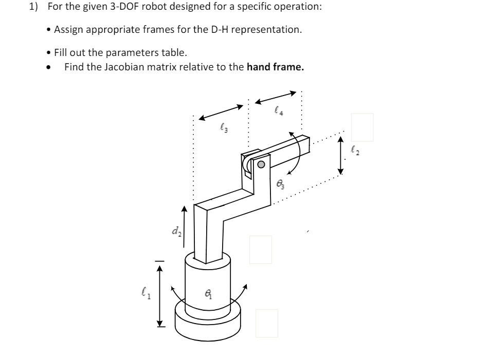 Solved For the given 3-DOF robot designed for a specific | Chegg.com