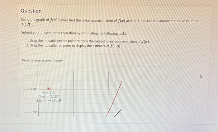 Using The Graph Of F X Below Find The Linear