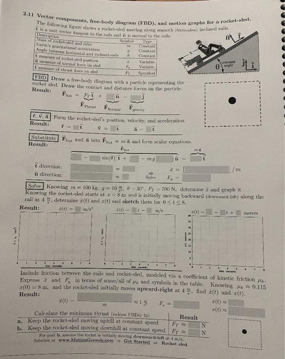 Solved 2.11 Vector components, free-body diagram (FBD), and | Chegg.com
