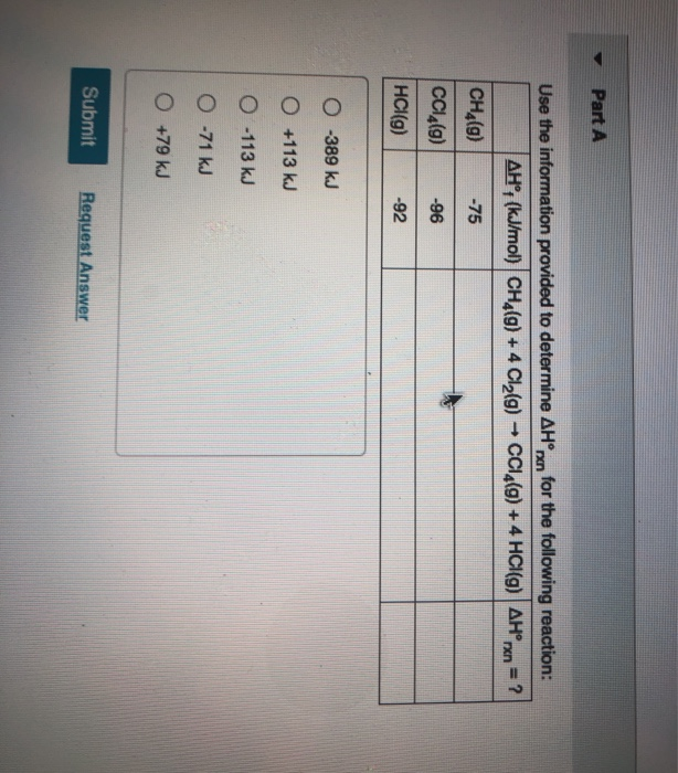 Solved Part A Use the information provided to determine AHan | Chegg.com