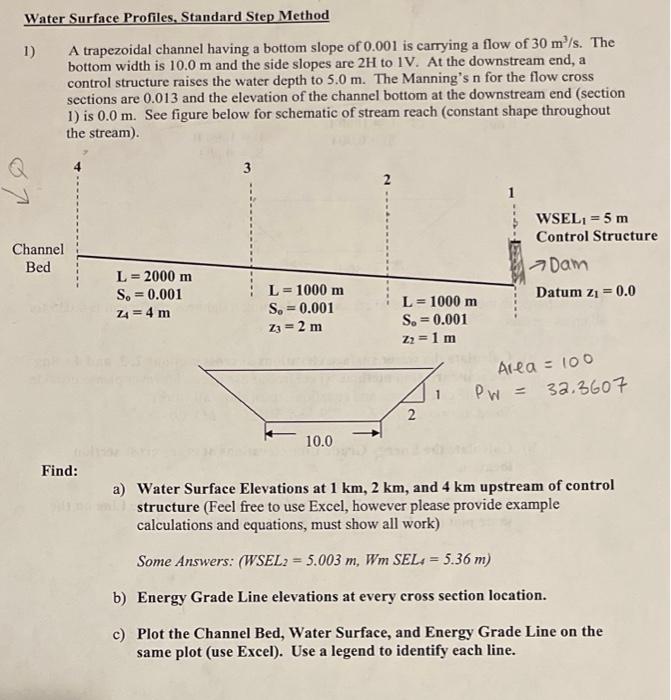 Solved Water Surface Profiles, Standard Step Method 1) A | Chegg.com