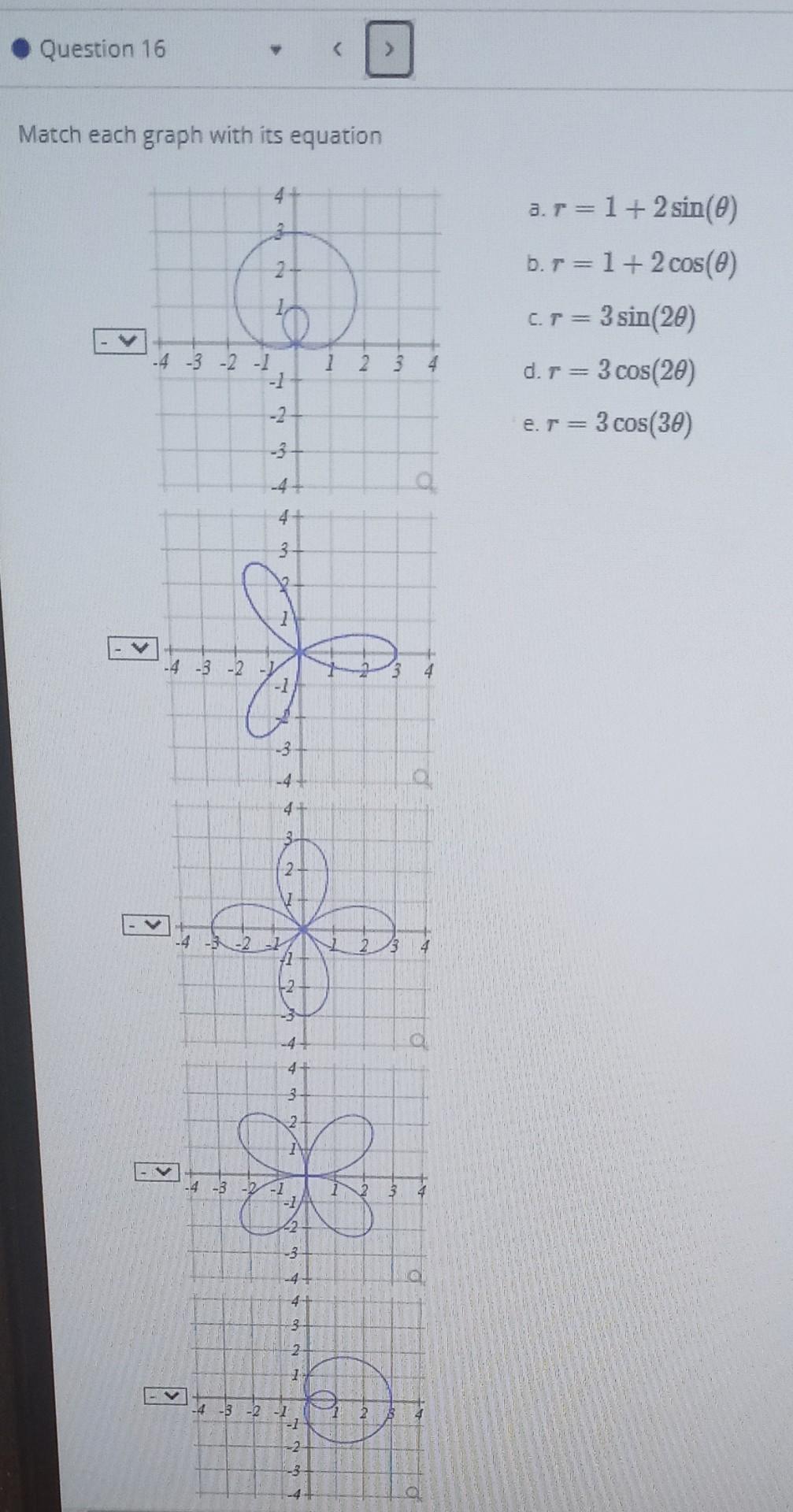 Solved Match each graph with its equation a. r=1+2sin(θ) b. | Chegg.com